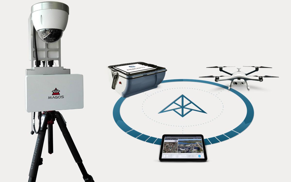 Dron + Radar surveillance and recognition solution | IBD Global España ...