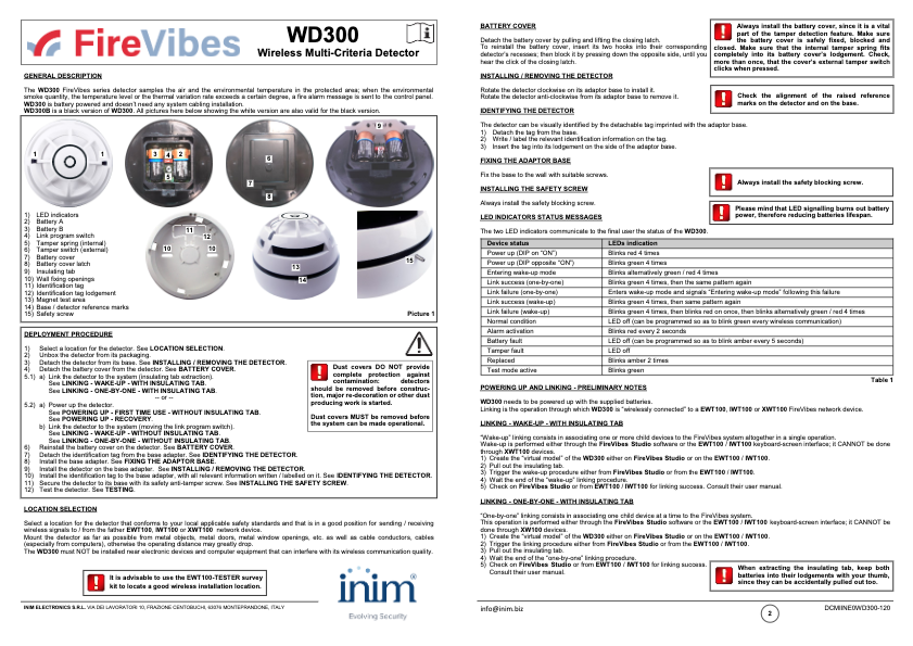 WD300 - Manual Instalación | IBD Global España mayorista CCTV y ...