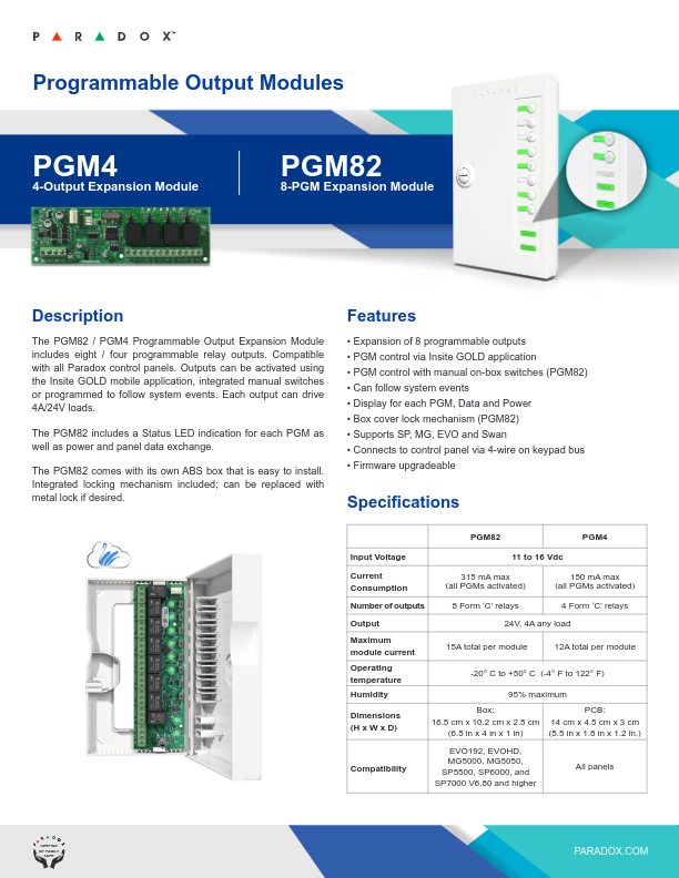 PGM4 - Ficha Técnica Paradox | IBD Global España mayorista CCTV y ...