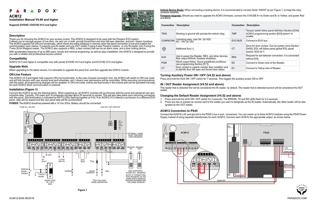 ACM12 - Ficha Técnica Paradox | IBD Global España mayorista CCTV y ...