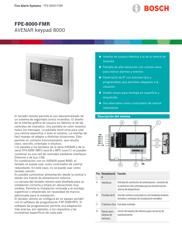 FPE-8000-FMR - Ficha Técnica Bosch | IBD Global España mayorista CCTV y ...