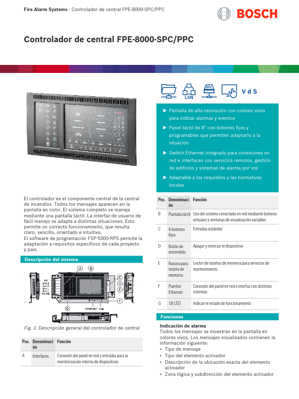 FPE-8000-PPC - Ficha Técnica Bosch | IBD Global España mayorista CCTV y ...