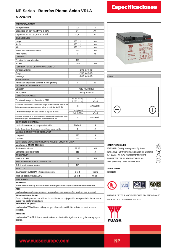 PS-1224 - Ficha Técnica Notifier | IBD Global España mayorista CCTV y ...