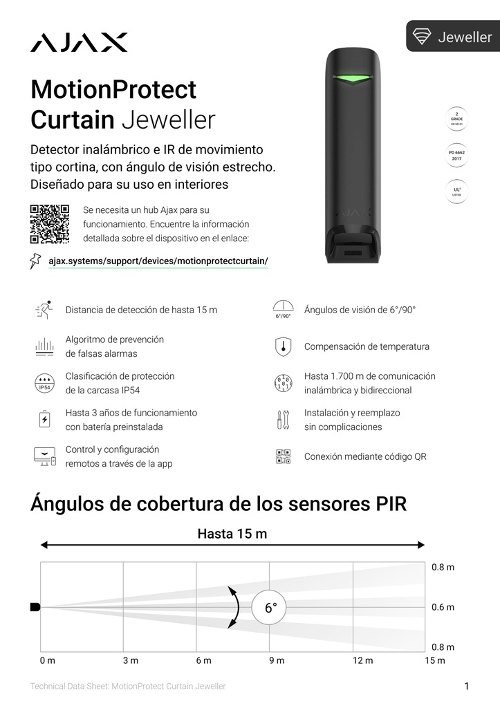 Ajax MotionProtect Curtain Jeweller - Ficha Técnica AJAX | IBD Global ...