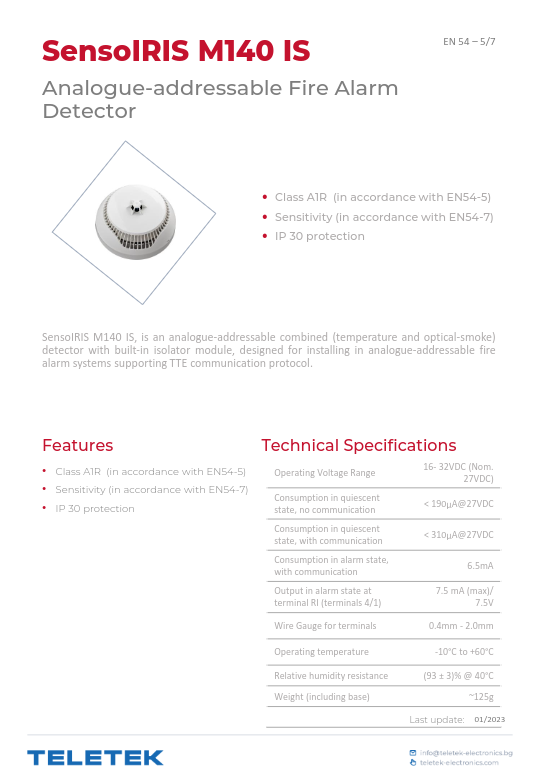SensoIRIS-M140-IS - Ficha Técnica Teletek | IBD Global España mayorista CCTV y distribuidor ...